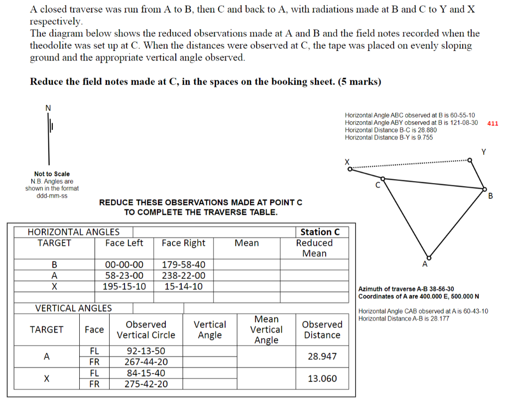 Solved A closed traverse was run from A to B, then C and | Chegg.com