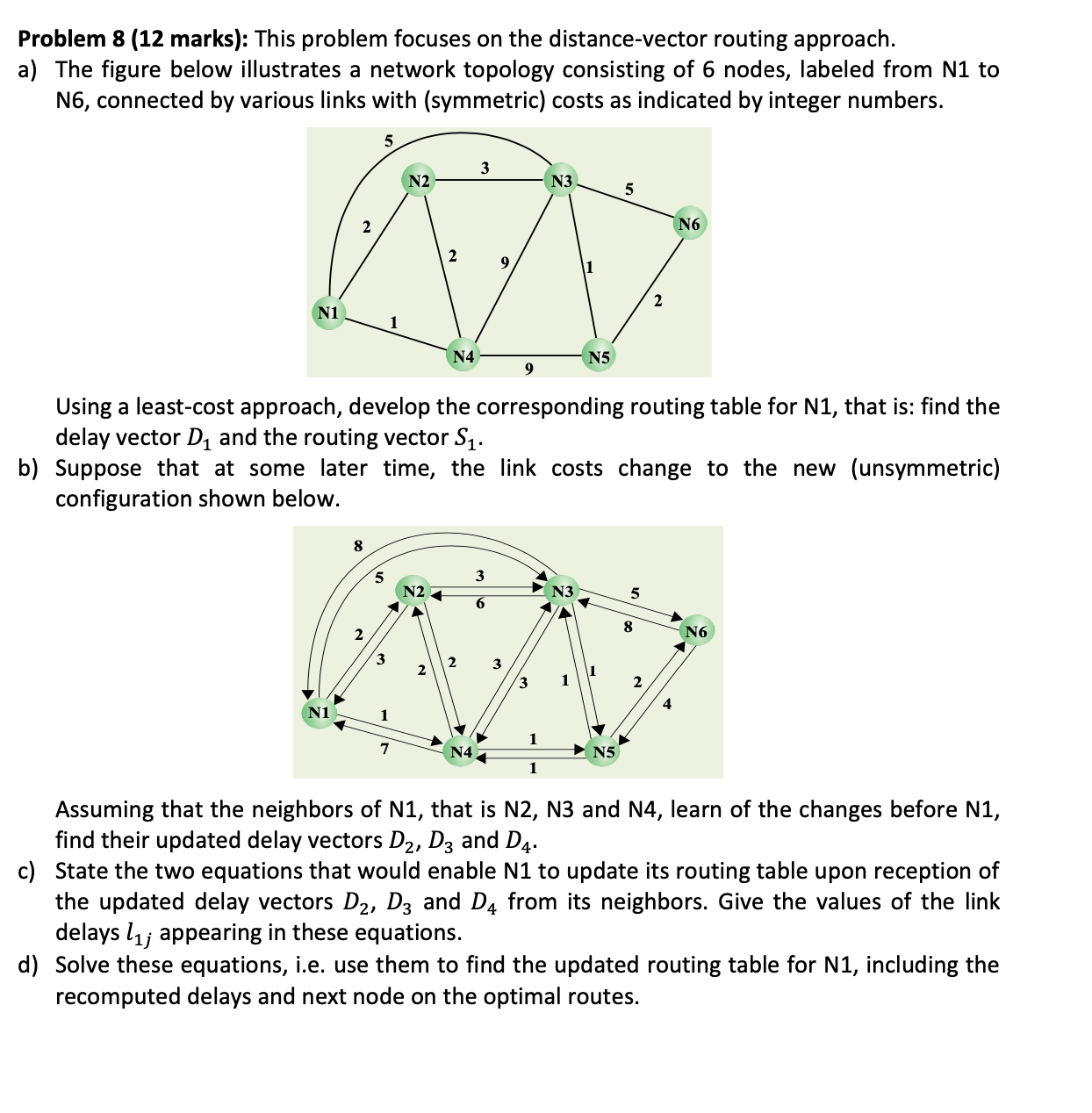 Problem 8 (12 marks): This problem focuses on the | Chegg.com
