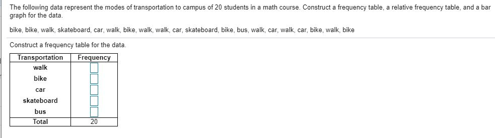 Solved The Following Data Represent The Modes Of Chegg solved-the-following-data-represent-the-modes-of-chegg