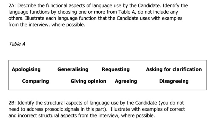 Solved a 2: Functional and Structural Aspects of Language | Chegg.com