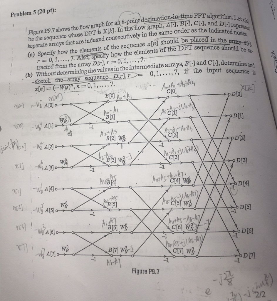 Solved Problem 5 (20 pt): in-time FFT algorithm. Lets B1.1. | Chegg.com Solved Problem 5 (20 pt): in-time FFT algorithm. Lets B1.1. | Chegg.com
