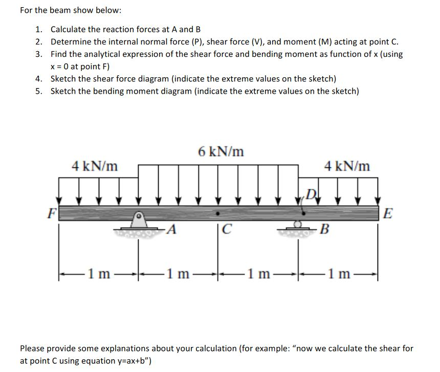Solving Reaction Forces Beam - The Best Picture Of Beam Solving Reaction Forces Beam - The Best Picture Of Beam