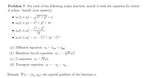 Solved Problem 7. For each of the following scalar function, | Chegg.com