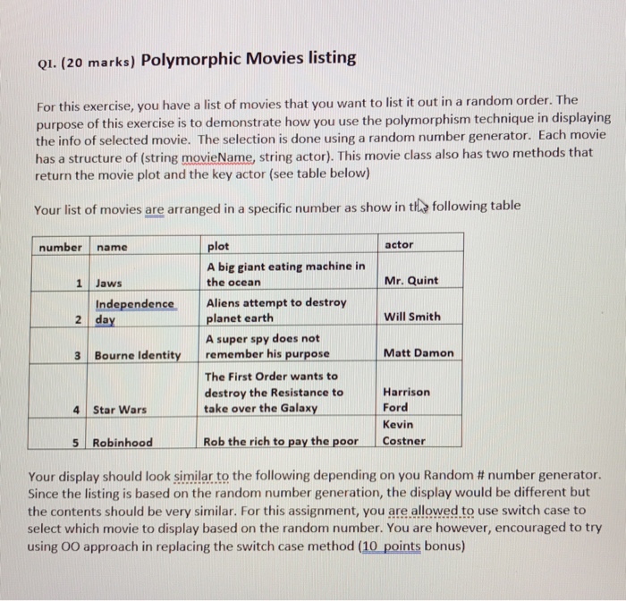 Q1. (20 marks) Polymorphic Movies listing For this | Chegg.com