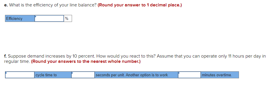 Solved Problem 8-9 (Algo) An assembly line is to be designed | Chegg.com