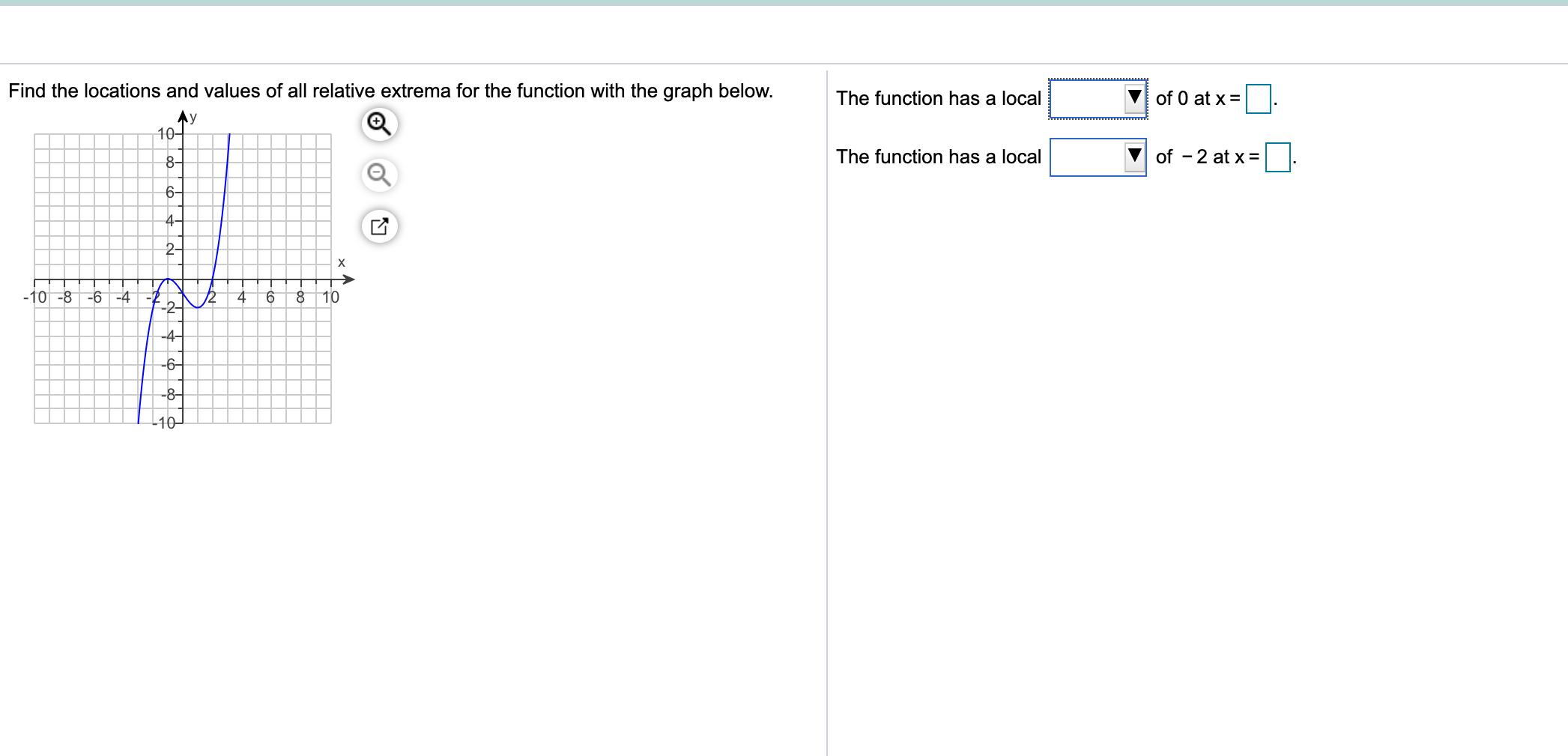 Solved Find the locations and values of all relative extrema | Chegg.com