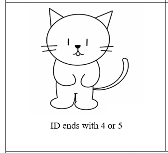 Solved a) Adopting suitable Java primitives and based on the | Chegg.com