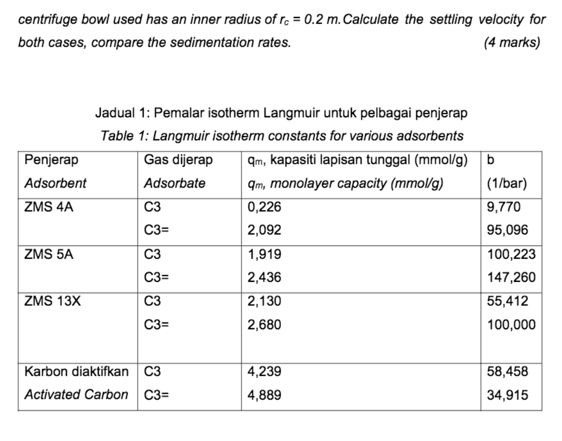 Solved The Langmuir isotherm constants for the adsorption of | Chegg.com