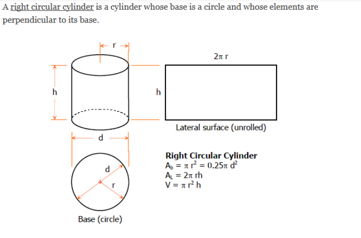 Solved A right circular cylinder is a cylinder whose base is | Chegg.com