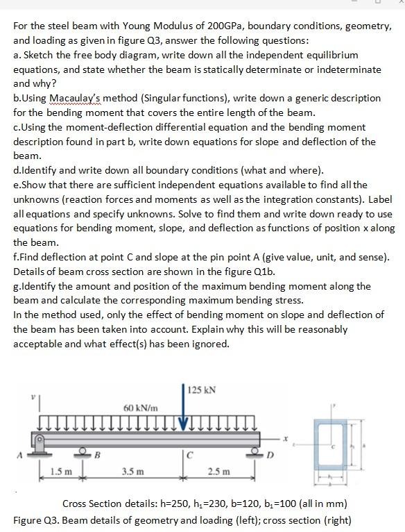 Solved For the steel beam with Young Modulus of 200GPa, | Chegg.com
