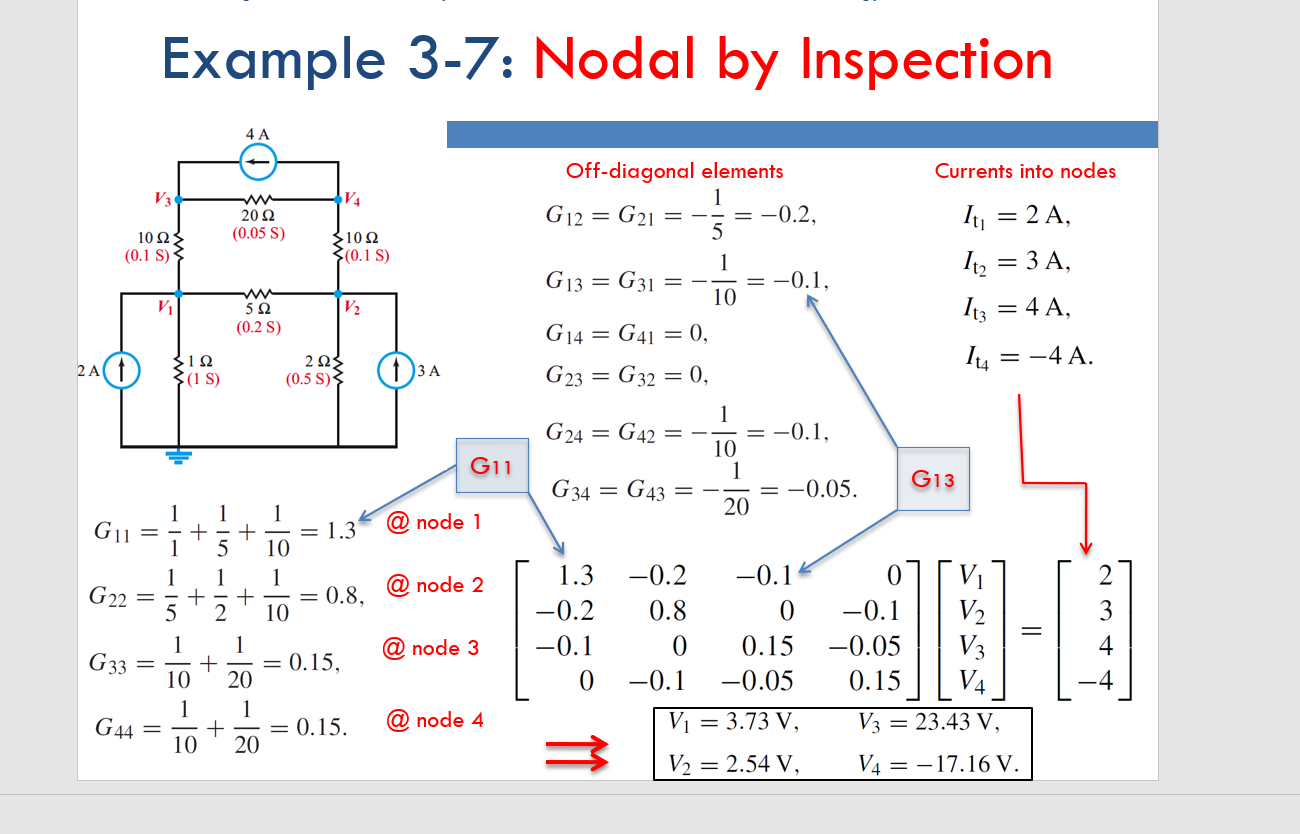 Solved Example 3-7: Nodal Nodal by Inspection 4A Currents | Chegg.com