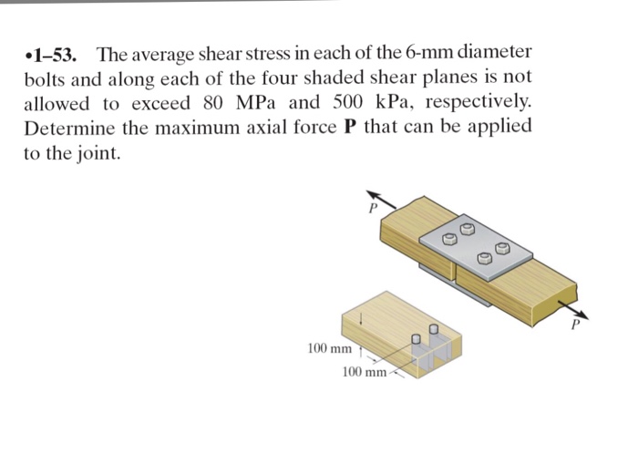 Solved The average shear stress in each of the 6-mm diameter | Chegg.com