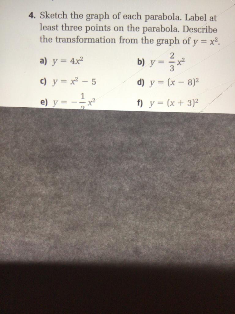 Solved 4. Sketch the graph of each parabola. Label at least | Chegg.com