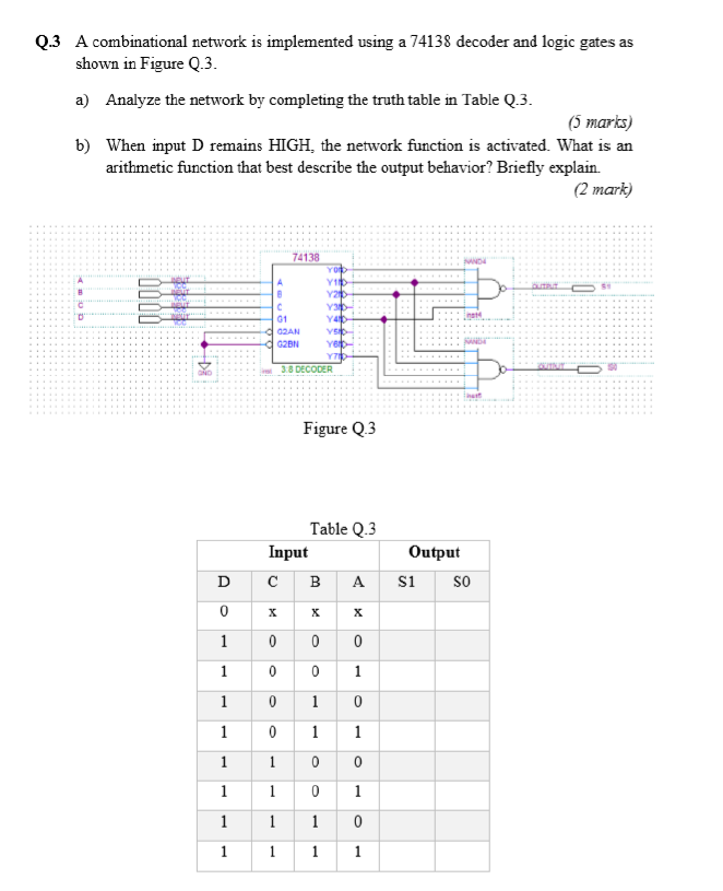 Solved Q.3 A combinational network is implemented using a | Chegg.com