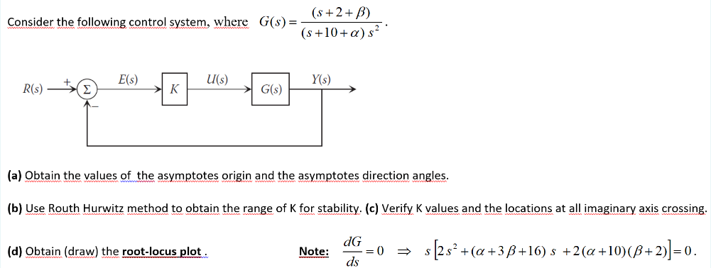 Solved Consider the following control system, where | Chegg.com