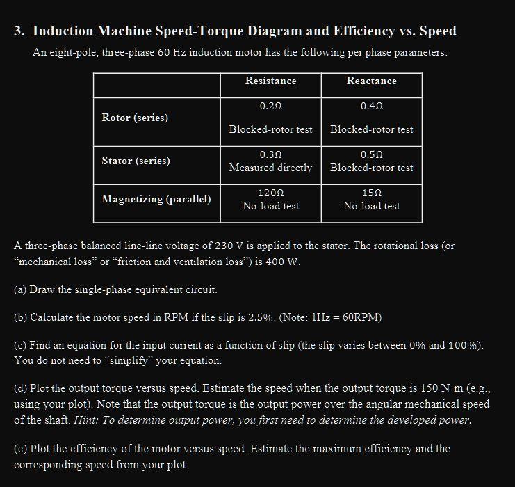 Solved 3. Induction Machine Speed-Torque Diagram and | Chegg.com