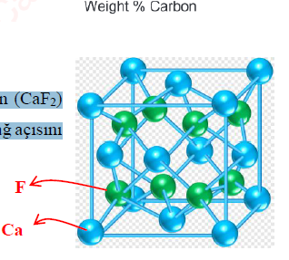 Solved The figure shows the crystal structure of calcium | Chegg.com
