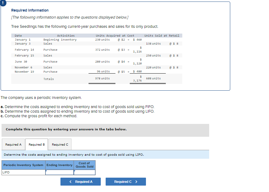 Solved Required Information [The following information | Chegg.com