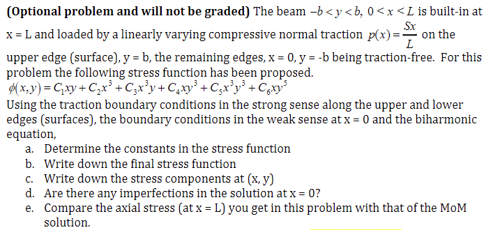 Solved (Optional problem and will not be graded) The beam −b | Chegg.com