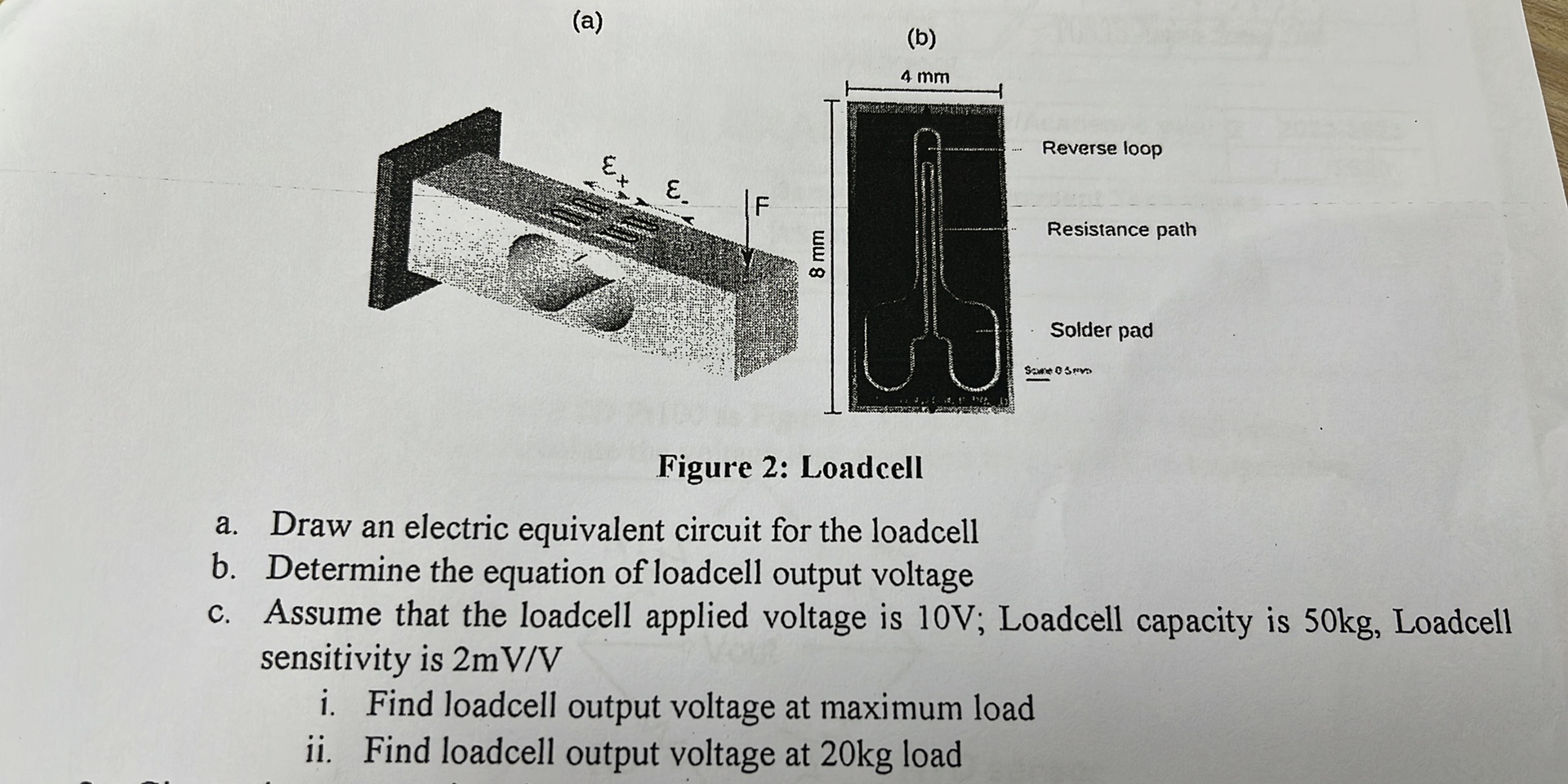 Solved (a) (b) Figure 2: Loadcell a. Draw an electric | Chegg.com