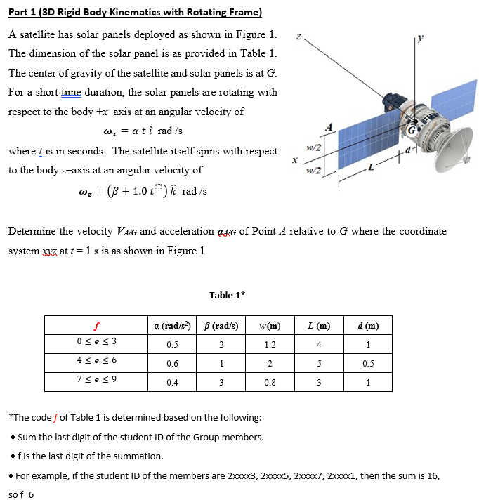 Solved Z Part 1 (3D Rigid Body Kinematics with Rotating | Chegg.com