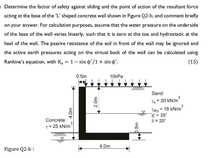 Solved Determine the factor of safety against sliding and | Chegg.com