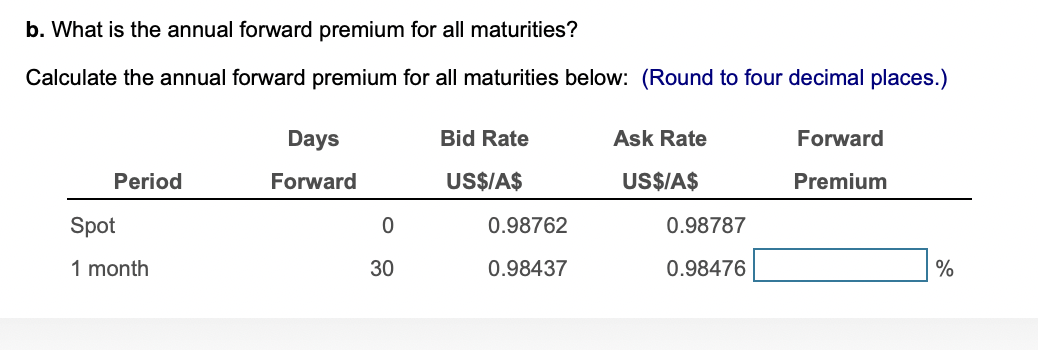 Solved a. What is the mid-rate for each maturity? Calculate | Chegg.com
