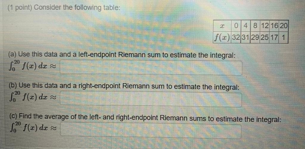 Solved (1 point) Consider the following table: (a) Use this | Chegg.com