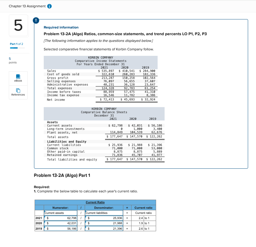 Solved Required information Problem 13-2A (Algo) Ratios, | Chegg.com
