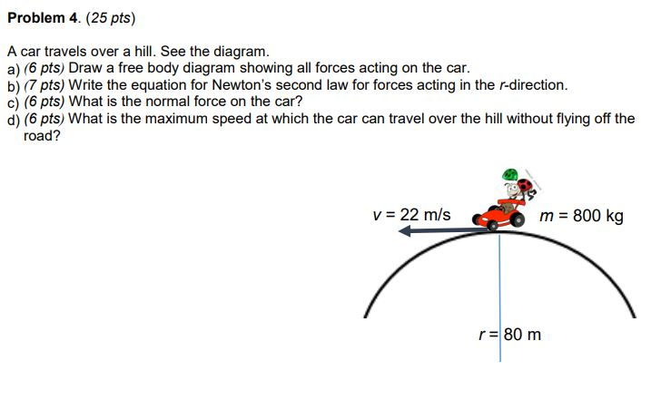 Solved Problem 4. (25 pts) A car travels over a hill. See | Chegg.com
