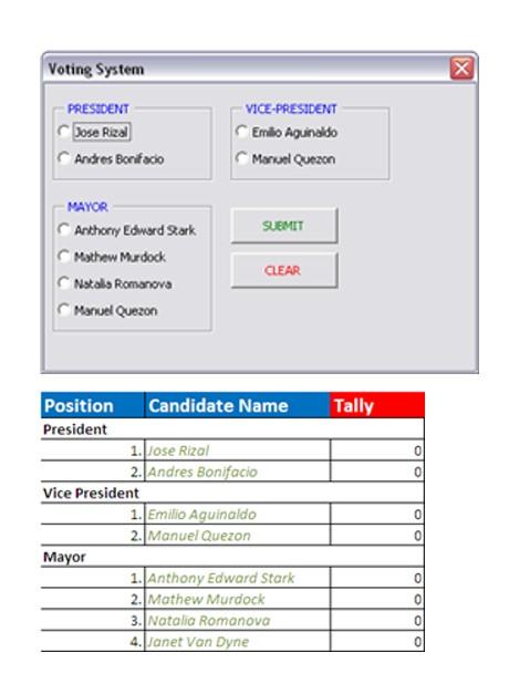 Solved Create an algorithm and program for the following | Chegg.com