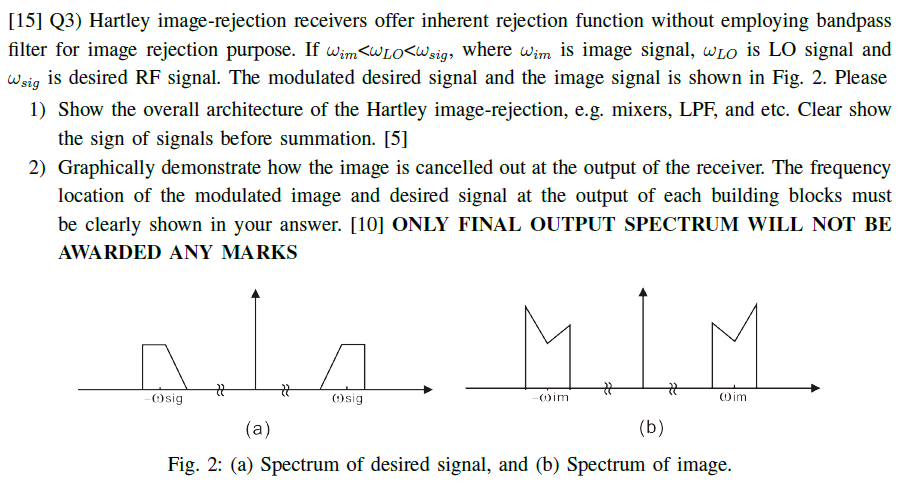 5 Q3) Hartley image-rejection receivers offer | Chegg.com