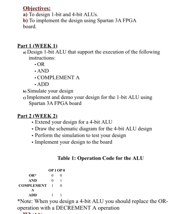 Solved Objectives: a) To design 1-bit and 4-bit ALUs b) To | Chegg.com