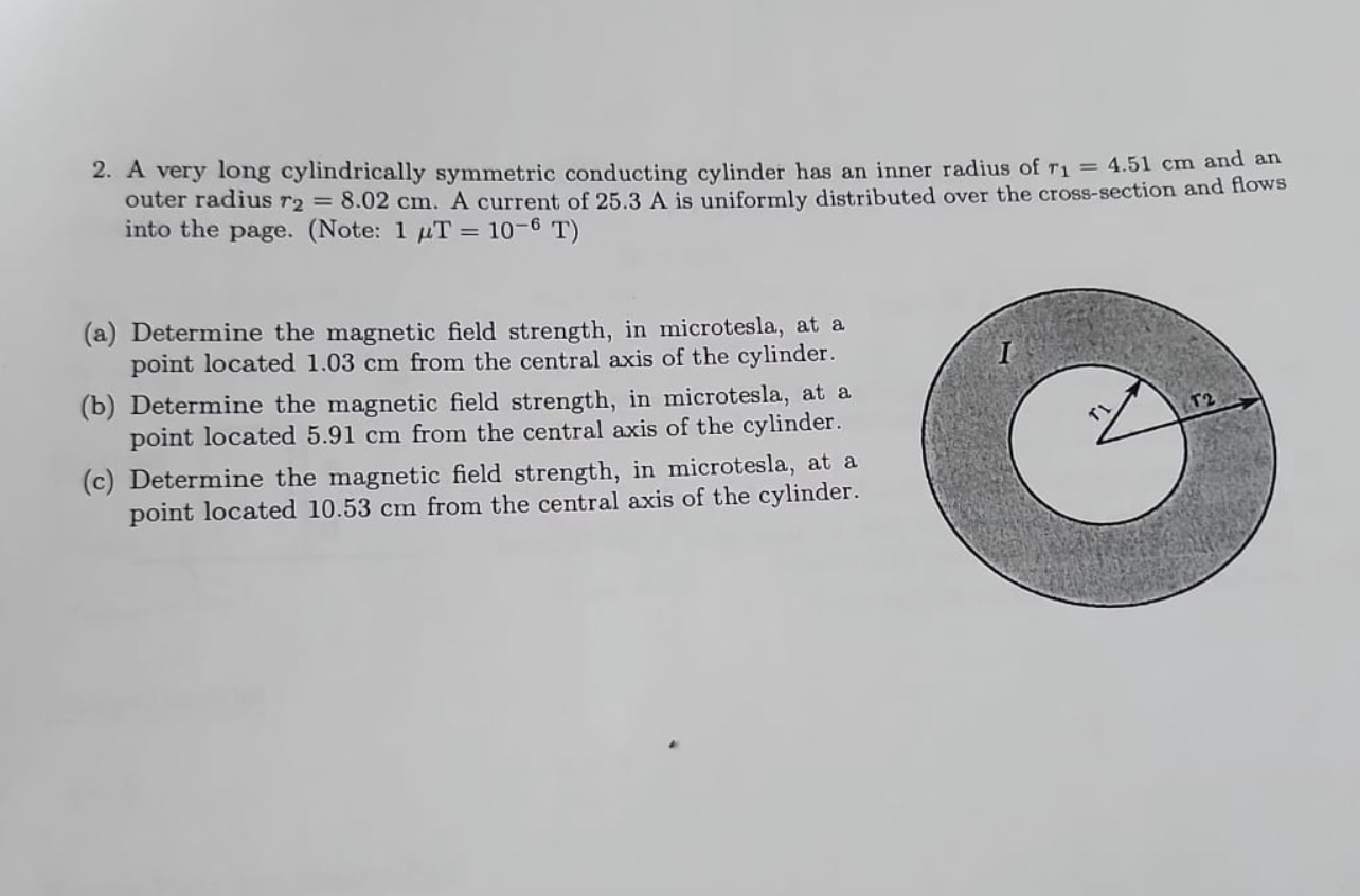 Solved 2 A Very Long Cylindrically Symmetric Conducting