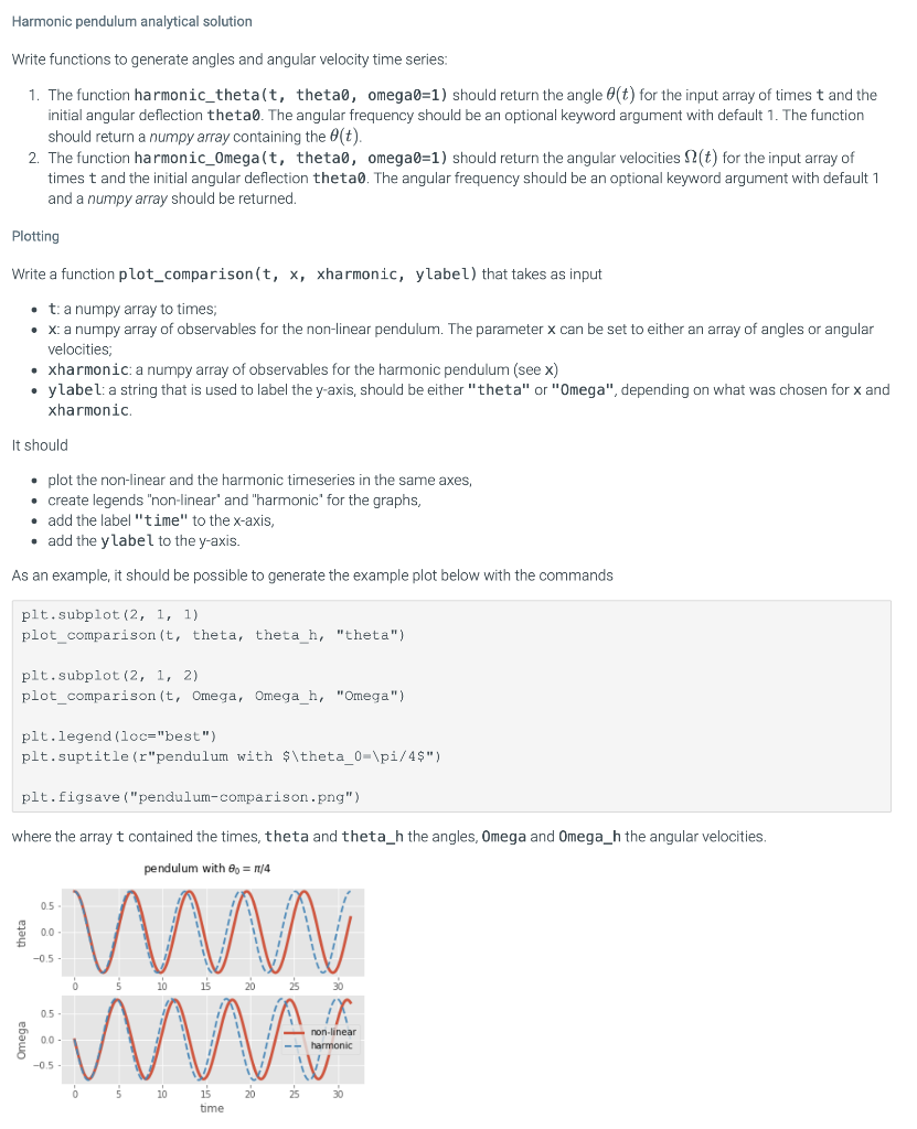 11.2 CHALLENGE: Comparison of non-linear and harmonic | Chegg.com