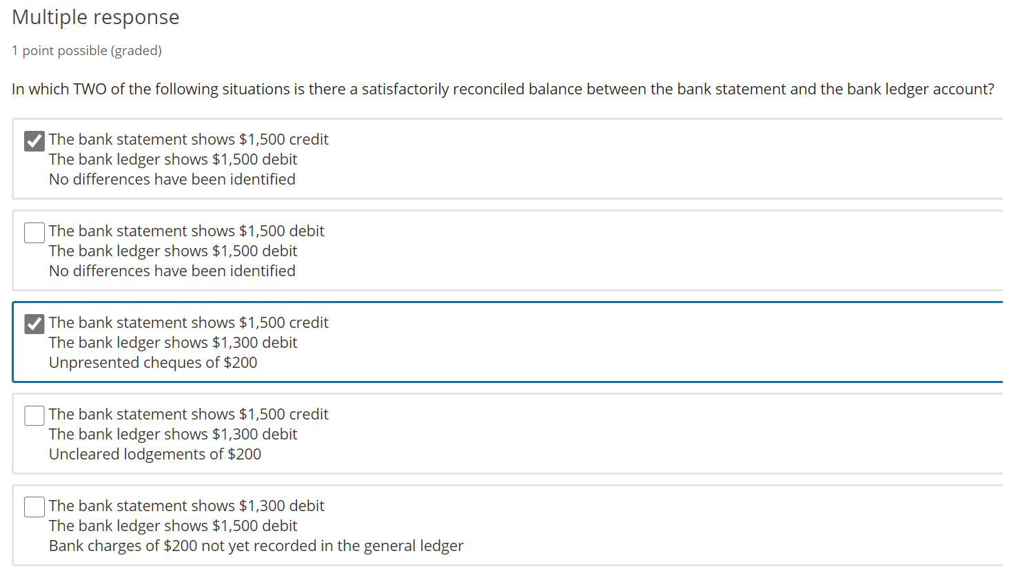 Solved Multiple response 1 point possible (graded) In which | Chegg.com
