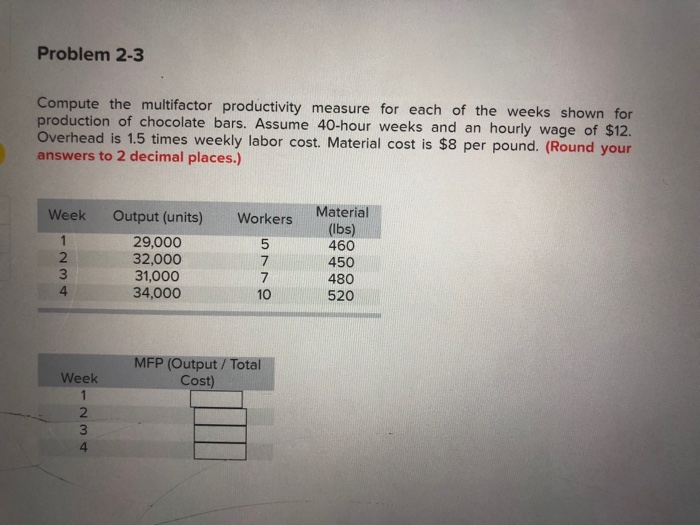 Solved Problem 2-3 Compute the multifactor productivity | Chegg.com