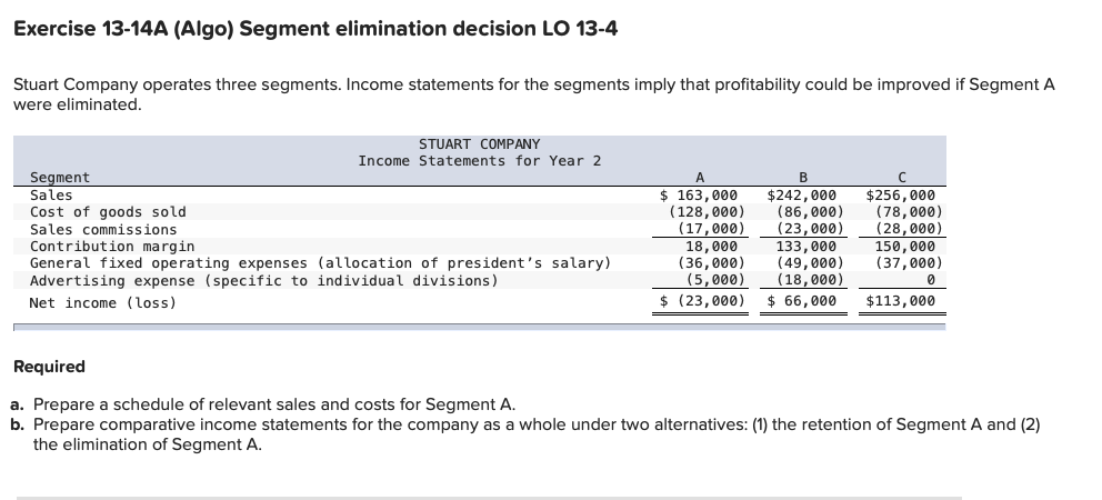 Solved Exercise 13-14A (Algo) Segment elimination decision | Chegg.com