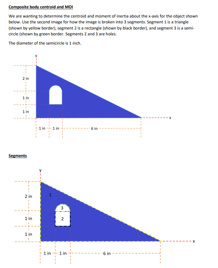Solved Composite body centroid and MOI We are wanting to | Chegg.com