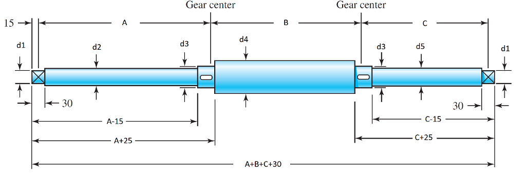 Gear center Gear center d4 d1 d2 d3 d3 d5 d1 30 A-15 | Chegg.com