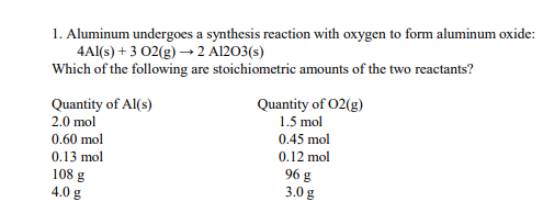 Solved Aluminum undergoes a synthesis reaction with oxygen | Chegg.com