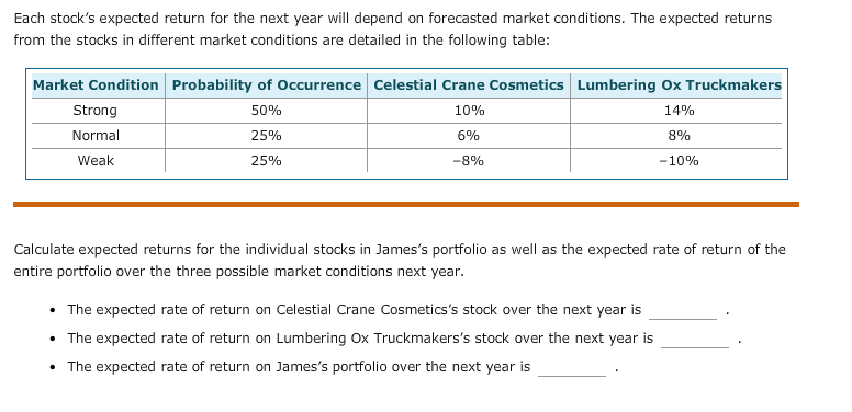 Solved Each stock's expected return for the next year will | Chegg.com