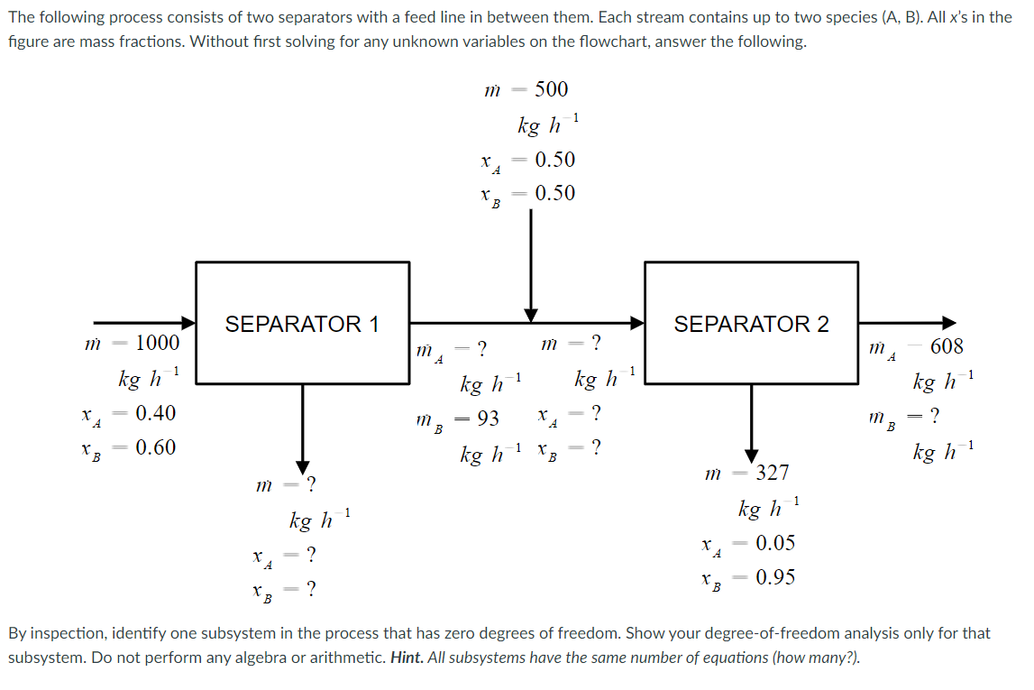Solved The following process consists of two separators with | Chegg.com