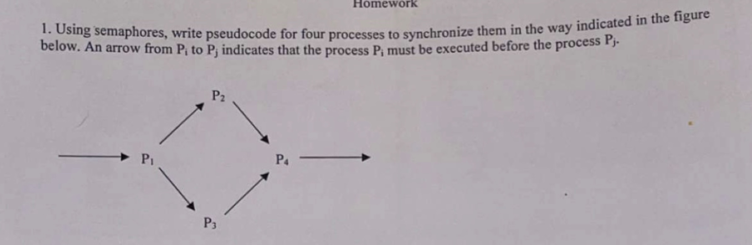 Solved Using semaphores, write pseudocode for four processes | Chegg.com Solved Using semaphores, write pseudocode for four processes | Chegg.com