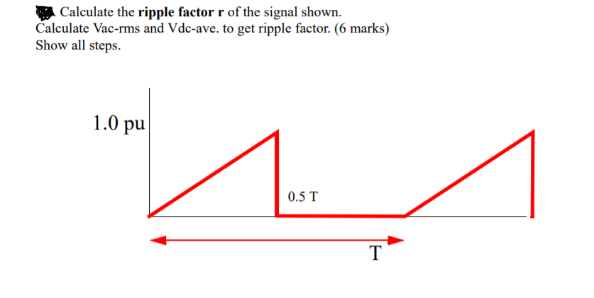 Solved Calculate the ripple factor r of the signal shown. | Chegg.com