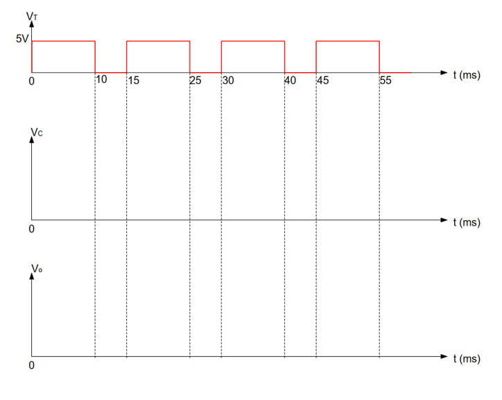 Solved (20 points) Consider a monostable multivibrator as | Chegg.com