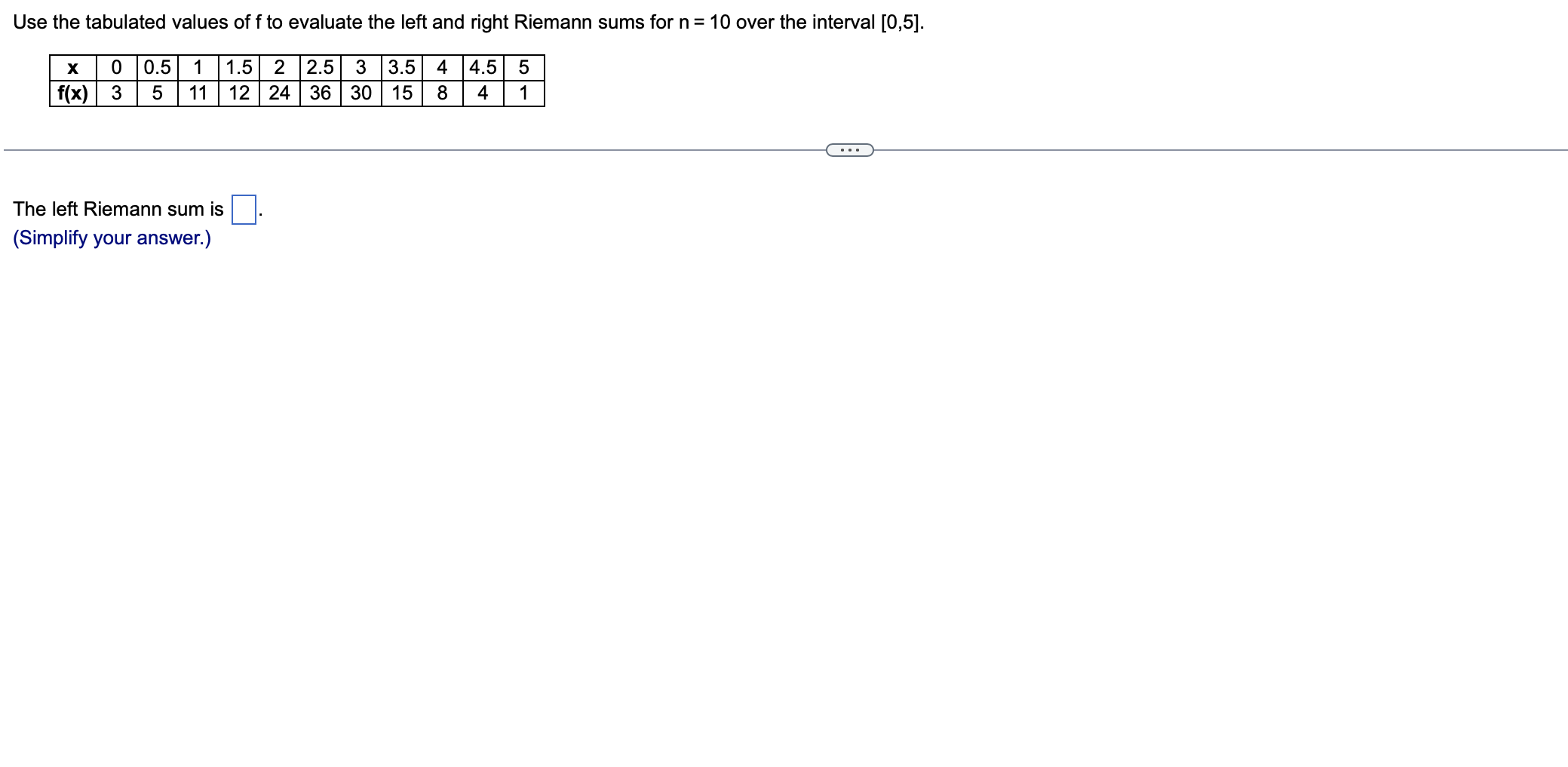 Solved Use the tabulated values of f ﻿to evaluate the left | Chegg.com