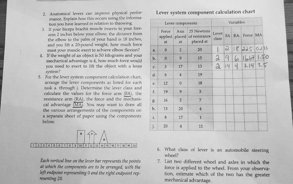 Lever system component calculation chart Lever | Chegg.com