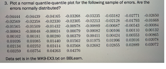 Solved 3. Plot a normal quantile-quantile plot for the | Chegg.com