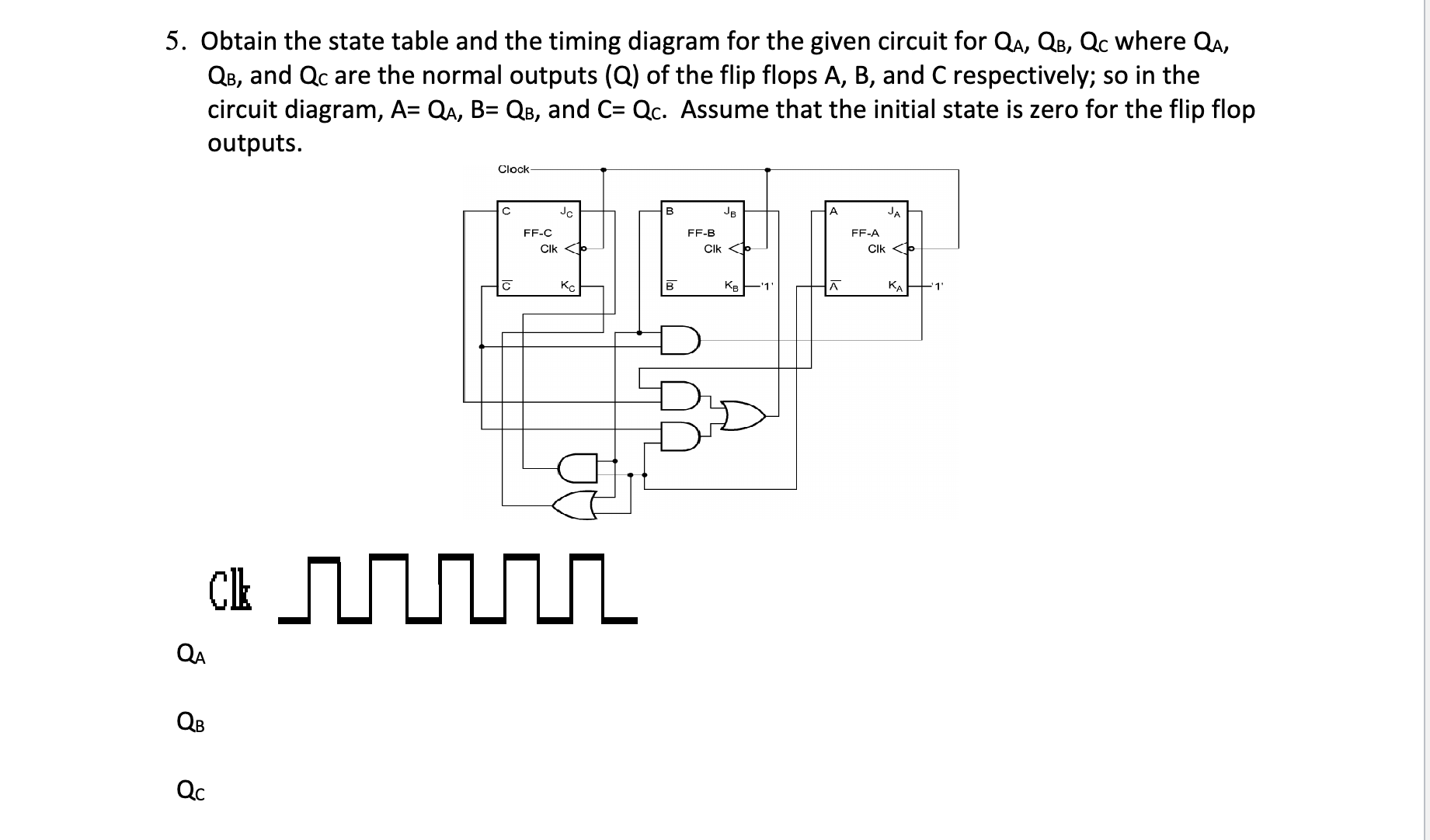 5. Obtain the state table and the timing diagram for | Chegg.com